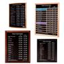 Bank Brochure Holders, Displays, Rate Boards, FDIC Signs - U.S. Bank ...